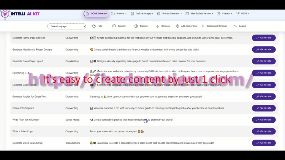Intelli AI Kit review: Create Passive Income In Three Clicks