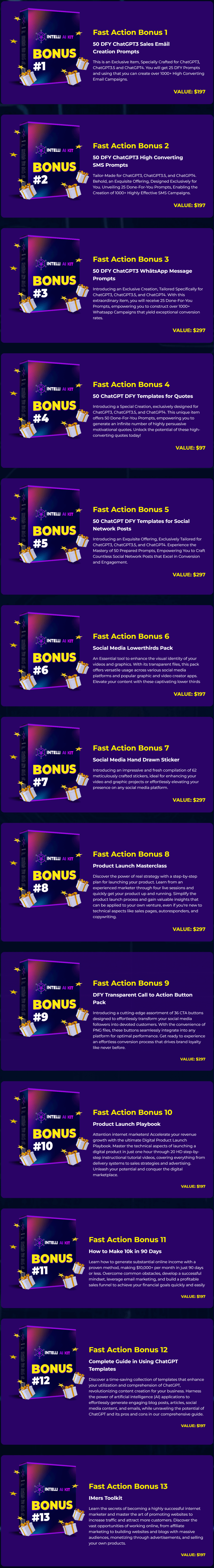 Intelli AI Kit review: Create Passive Income In Three Clicks