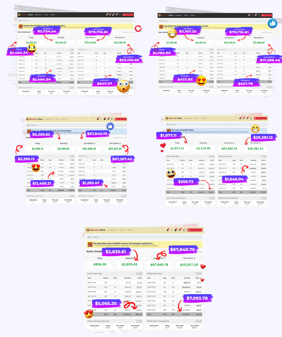 Intelli AI Kit review: Create Passive Income In Three Clicks