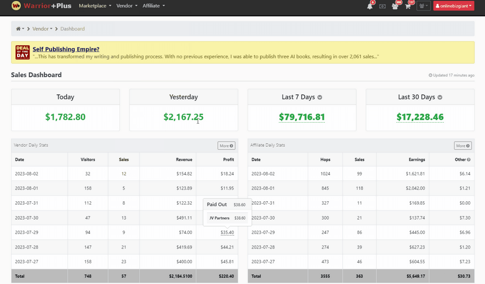 Intelli AI Kit review: Create Passive Income In Three Clicks