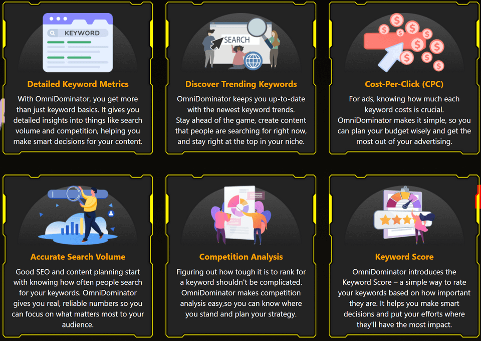 OmniDominator Review: $50 OFF Coupon, Bundle, Bonus