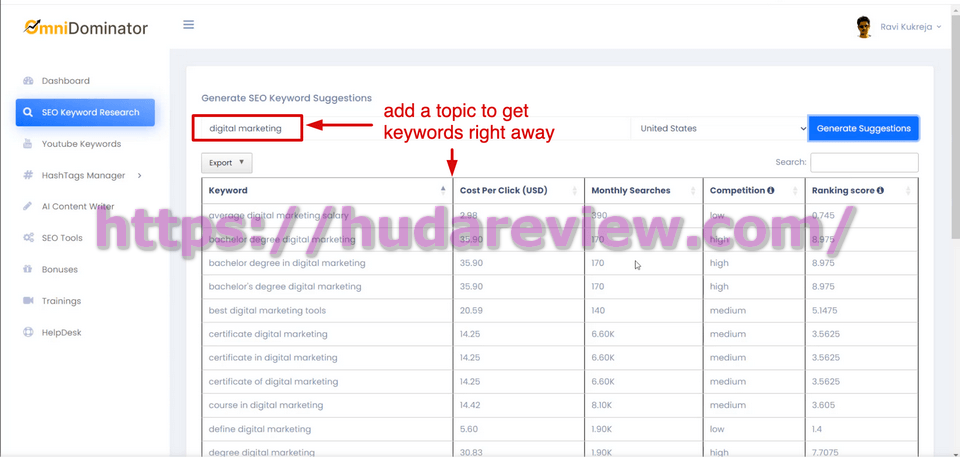 OmniDominator Review: $50 OFF Coupon, Bundle, Bonus
