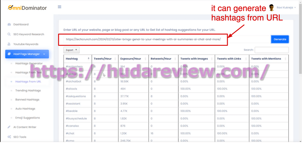 OmniDominator Review: $50 OFF Coupon, Bundle, Bonus