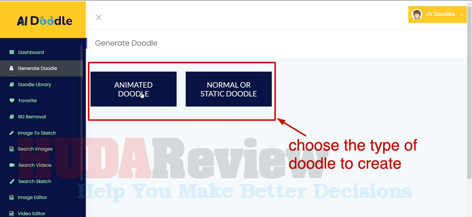 AI DOODLES Review with 30% OFF Coupon and Huge Bonus