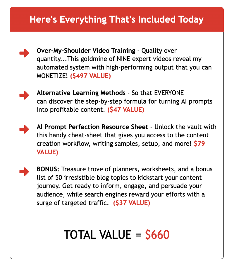 AI Prompt Perfection review: A breakthrough system for 2024