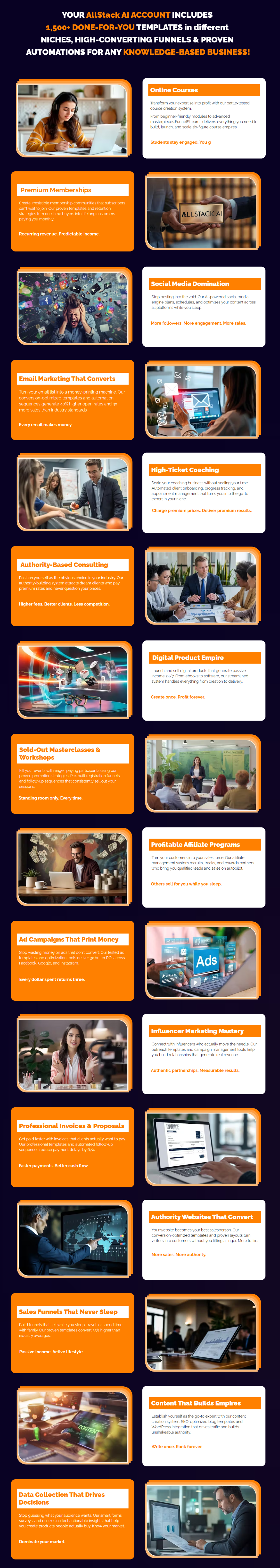 AllStack AI Honest Review - Features, Benefits & Real Results