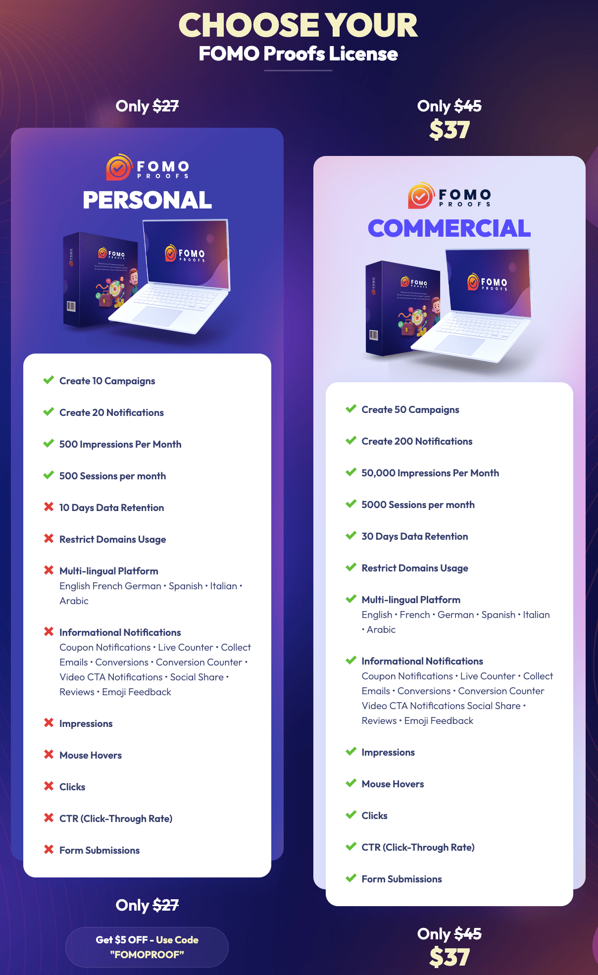 FOMO Proofs Review | Demo | Bundle Offer | Huge Bonus