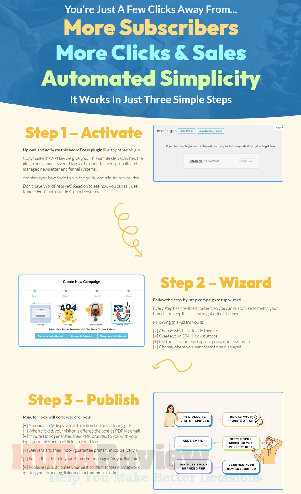 MINUTE HOOK Review | All-in-one Bundle | Huge Bonus