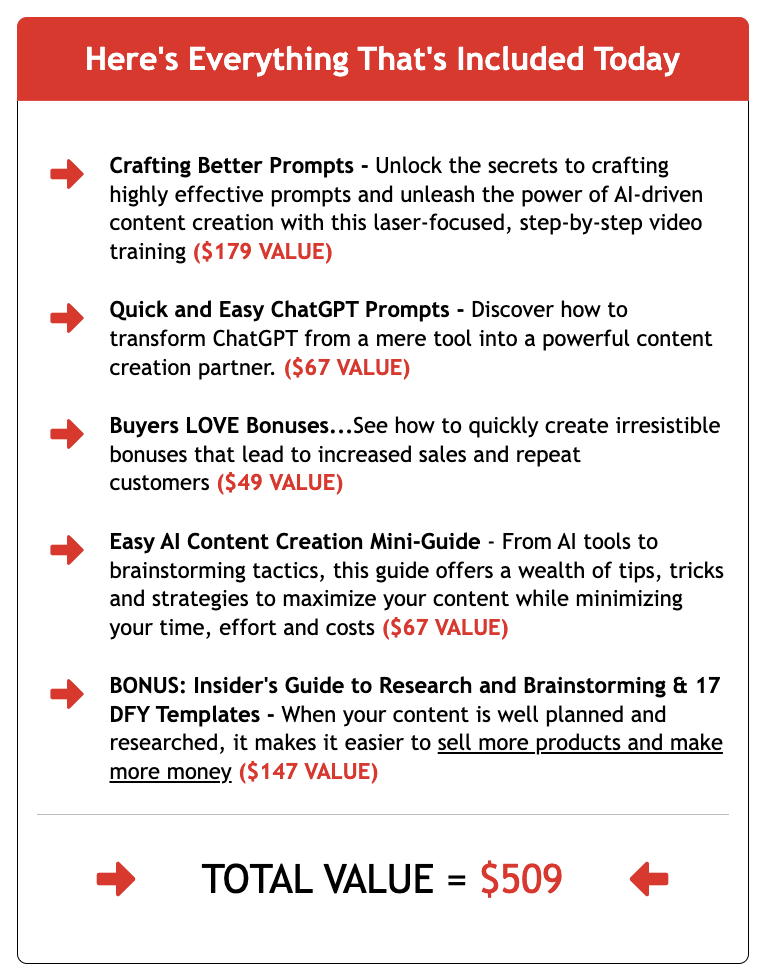 AI Prompt Perfection review: A breakthrough system for 2024