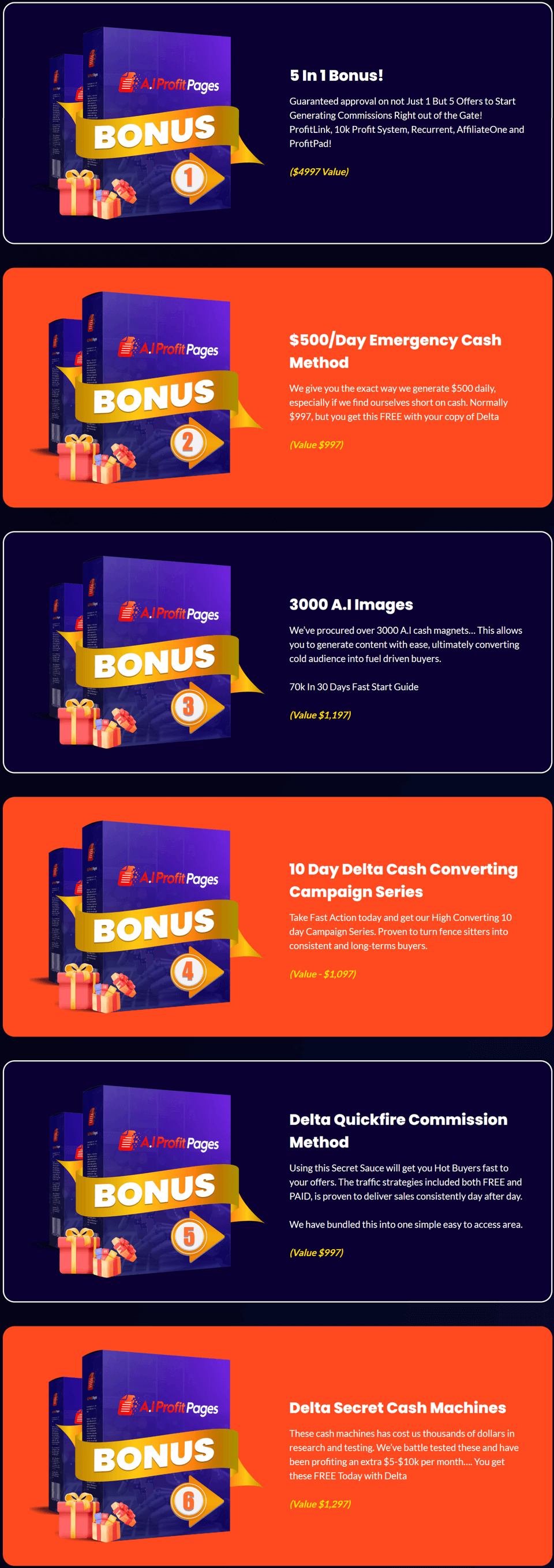 A.I Profit Pages Review & Bonus: Don't miss this AI system!