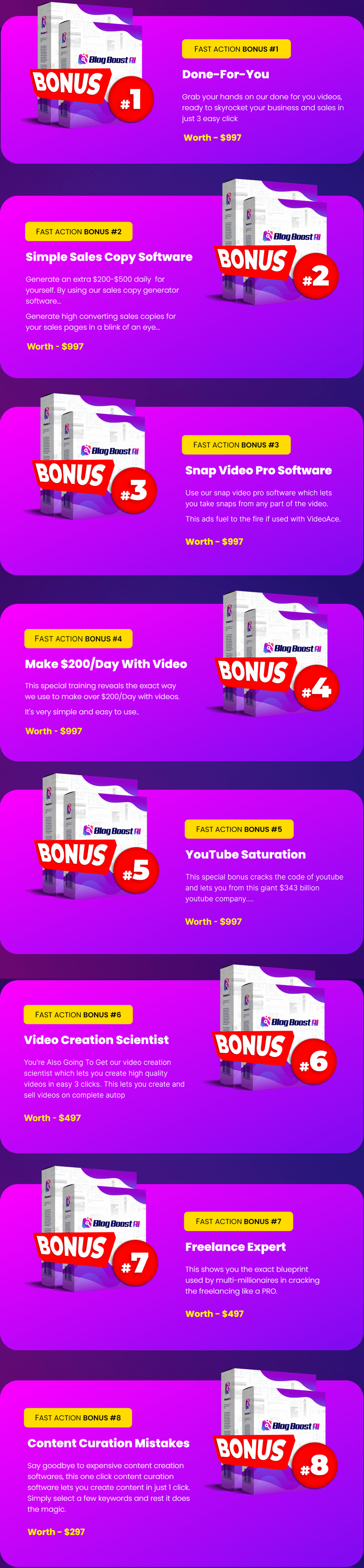 Blog Boost AI Review - Maximize Your Online Presence