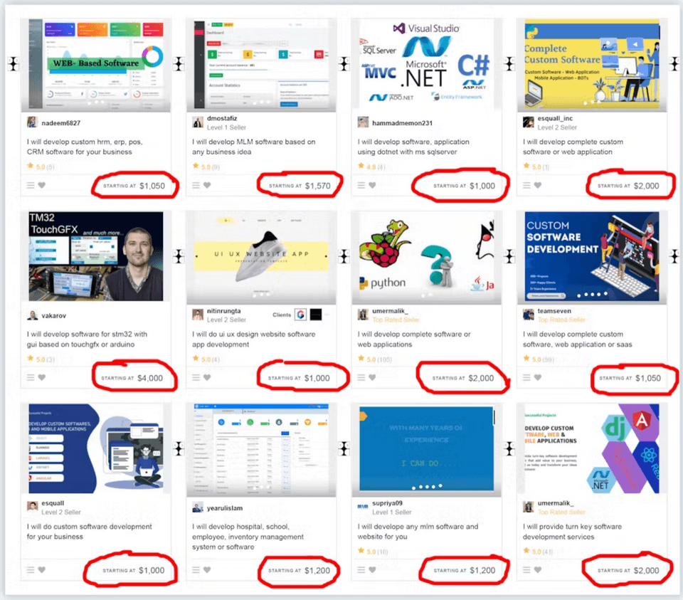 DEVIO Review - Unlock the Power Of Software Selling