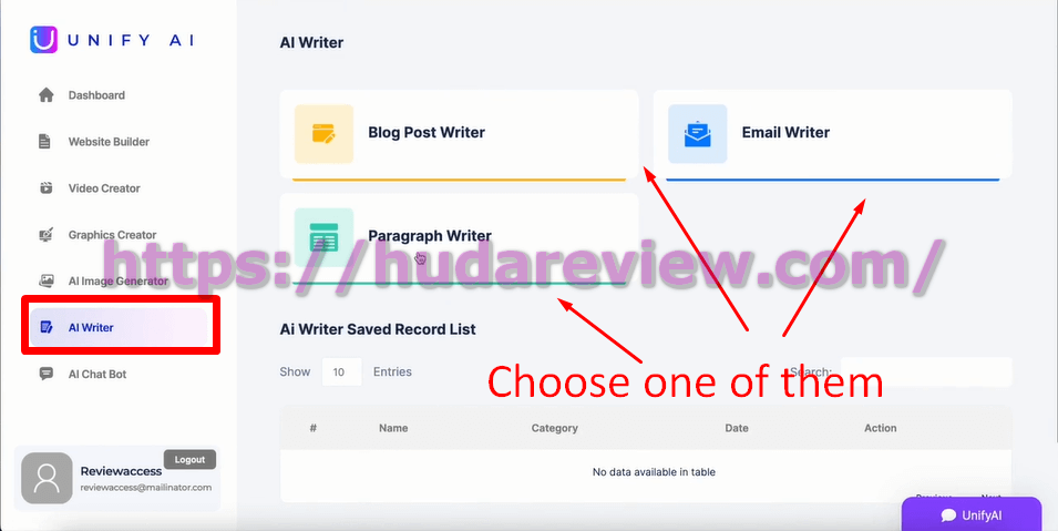 Unify AI Review - Embrace The Future Of Digital Innovation
