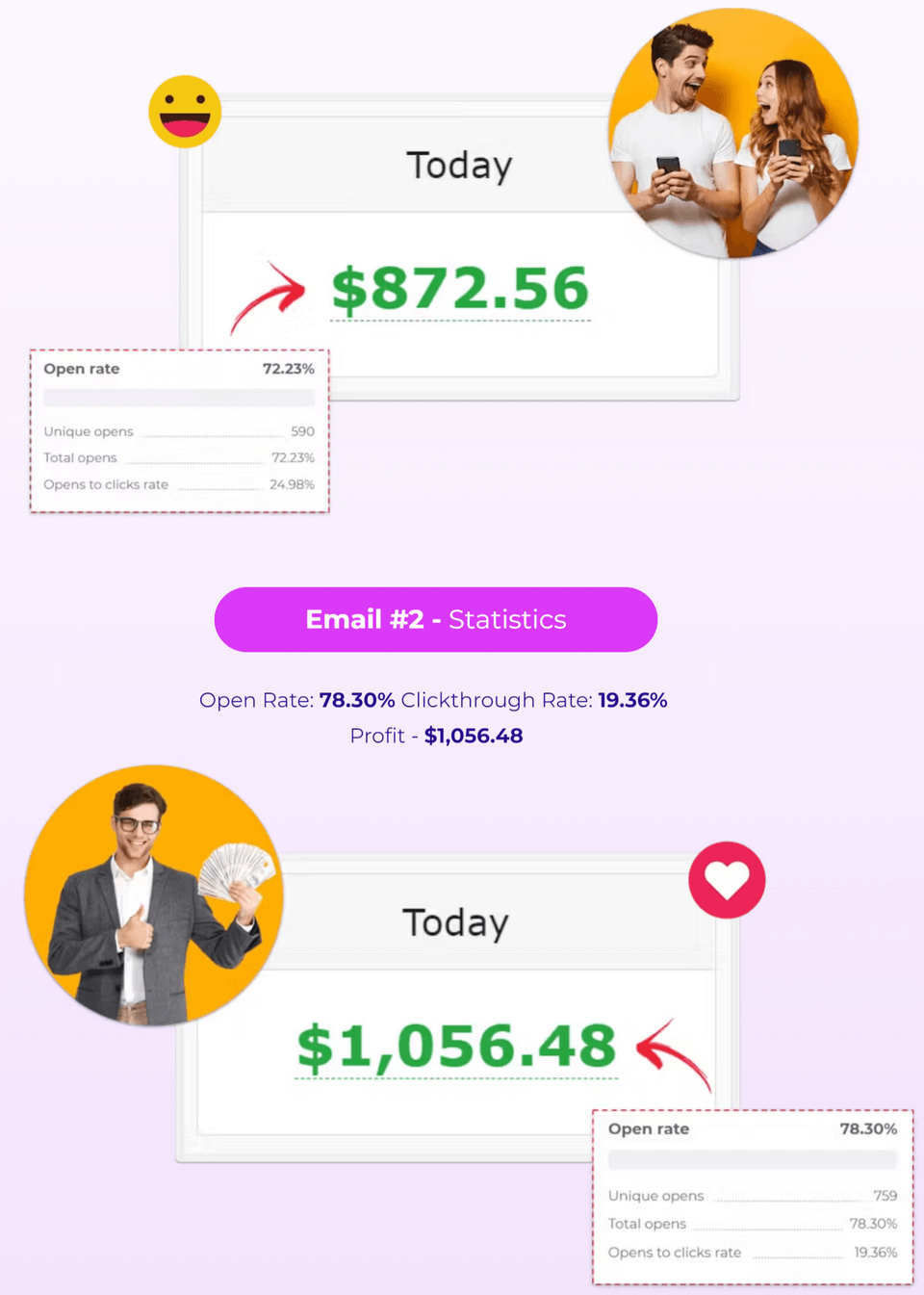 VidMails AI Review with App Demo, Special OTOs, Bonuses!