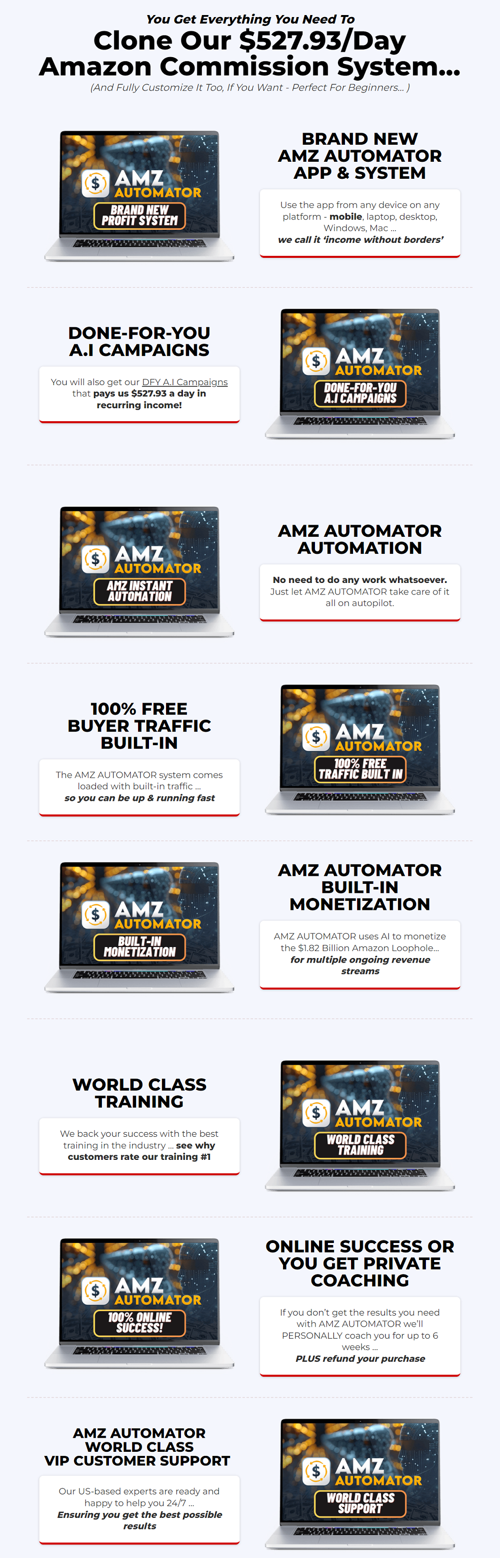 AMZ AUTOMATOR Review: Make money with Amazon from now!