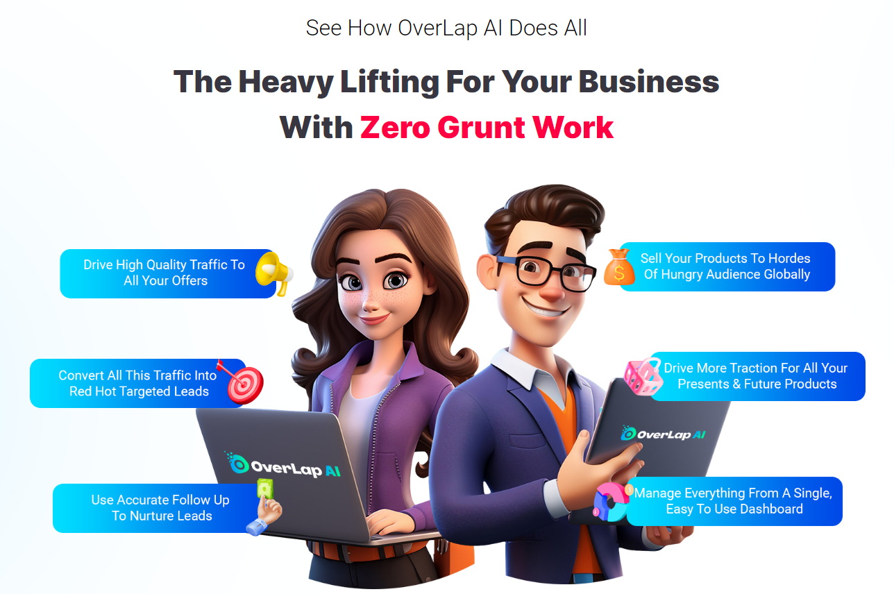 OverLap AI review 2024 with App Demo, Special OTOs, Coupons