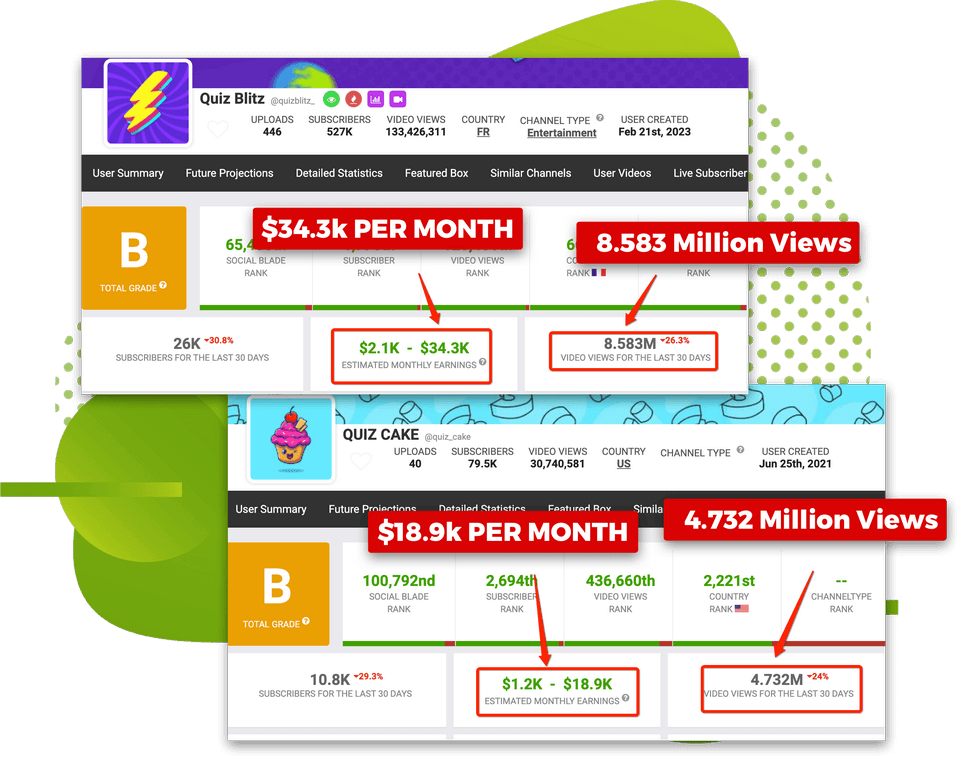 TubeTrivia AI Review & Bundle: Transform your Content Strategy