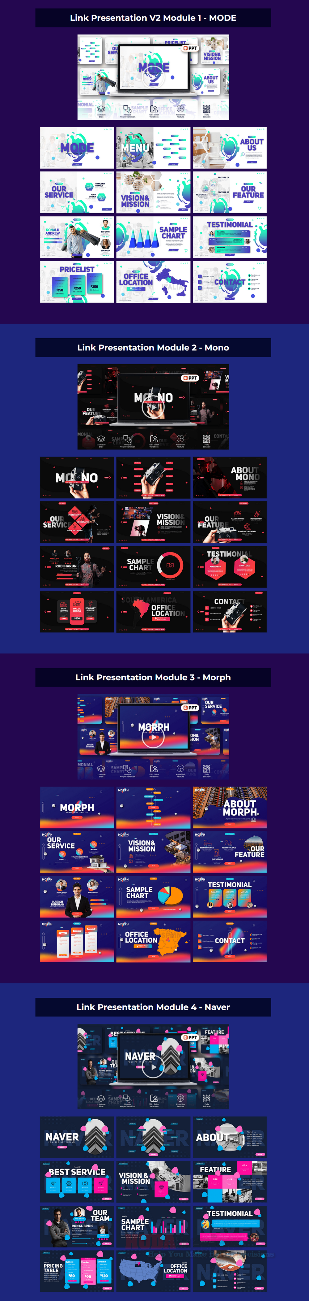 Link Presentation V2 Review with Huge Bonuses, Special OTOs