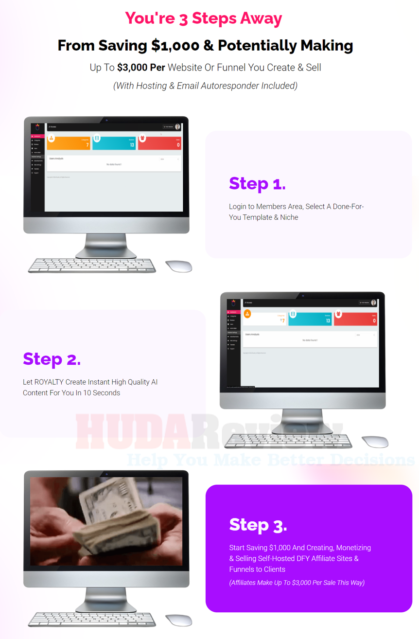 ROYALTY Review with App Demo & Special Bonuses & OTOs ROYALTY Review with App Demo & Special Bonuses & OTOs