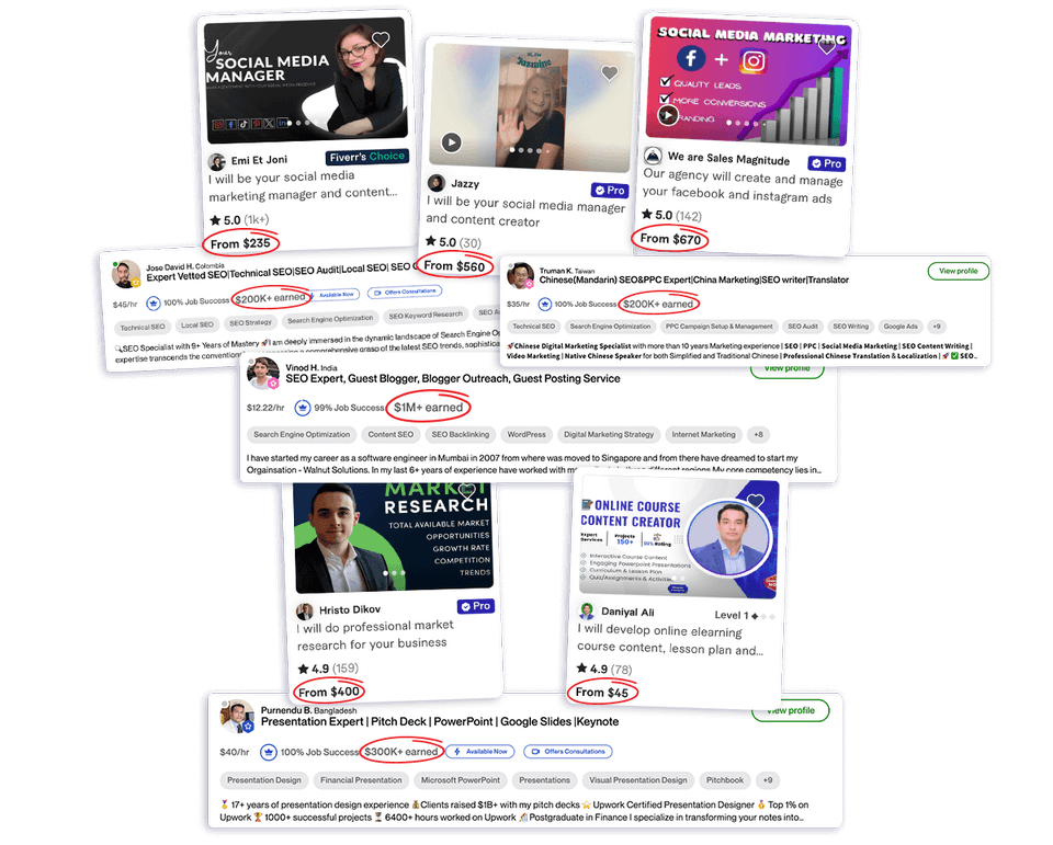 BizBudd AI Review & Bundle: Mastering Multiple AI Engines