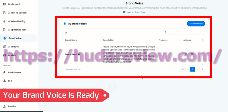 SoundBeast Ai Review 2024 with huge bonus & discount coupon!