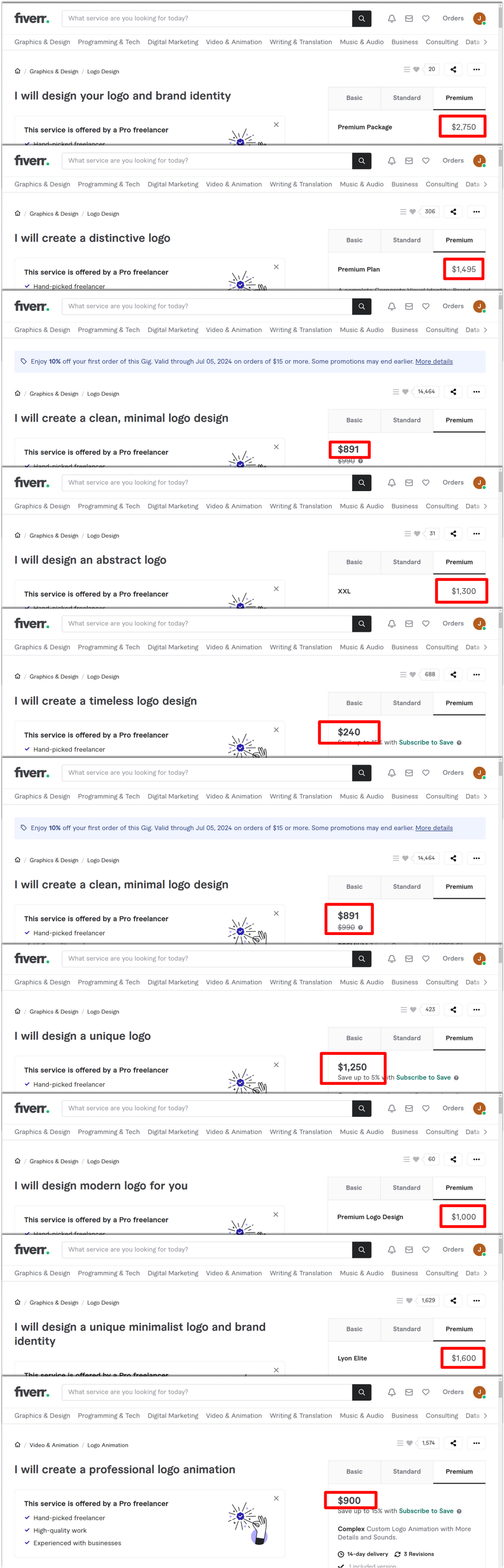 AI Logo Studio Review - From Keywords to Eye-Catching Logos