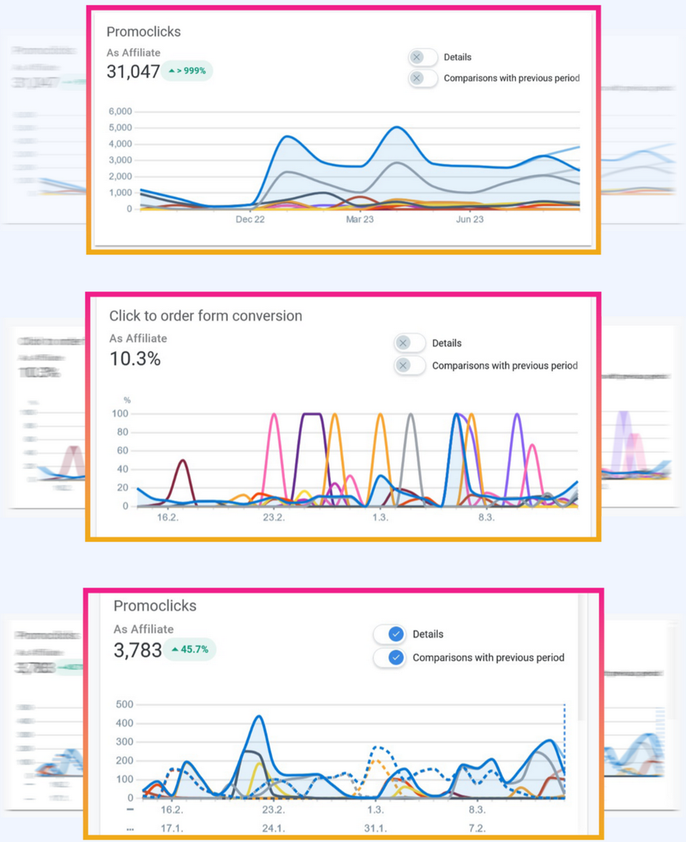 CORE AI Review & Bonus: 500-in-One DFY Content Suite