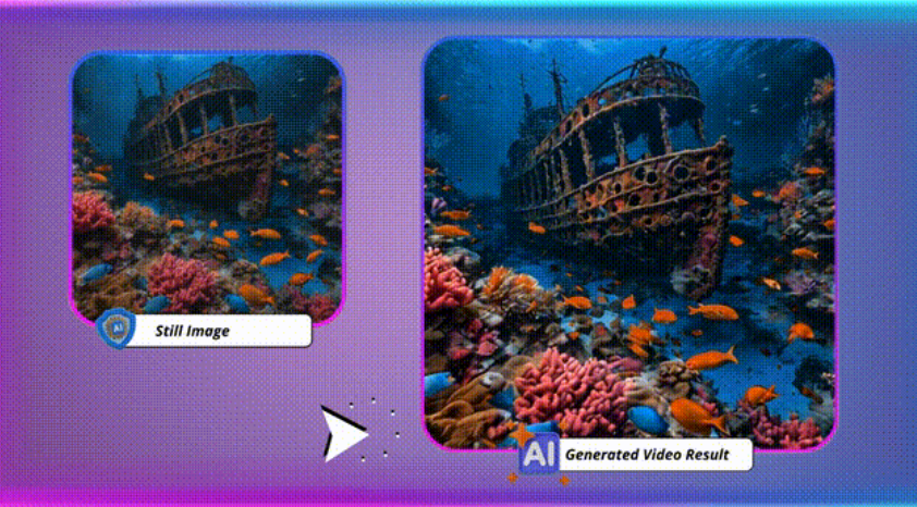 EVA by Synthesys review: Don't miss the Bundle & Discount!