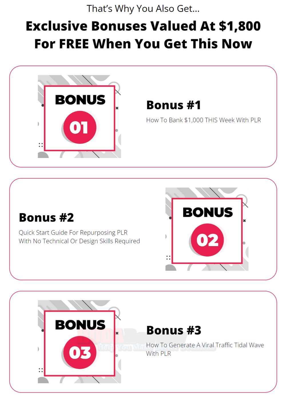 (PLR) 300 Conquering Fear Viral Videos Review with Bonus