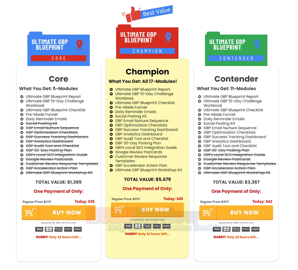 Ultimate GBP Blueprint Review - It comes with Full PLR!