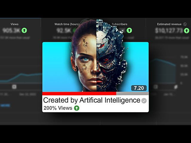 AI Tuber Review & Bonus - Become a Top YouTuber with AI