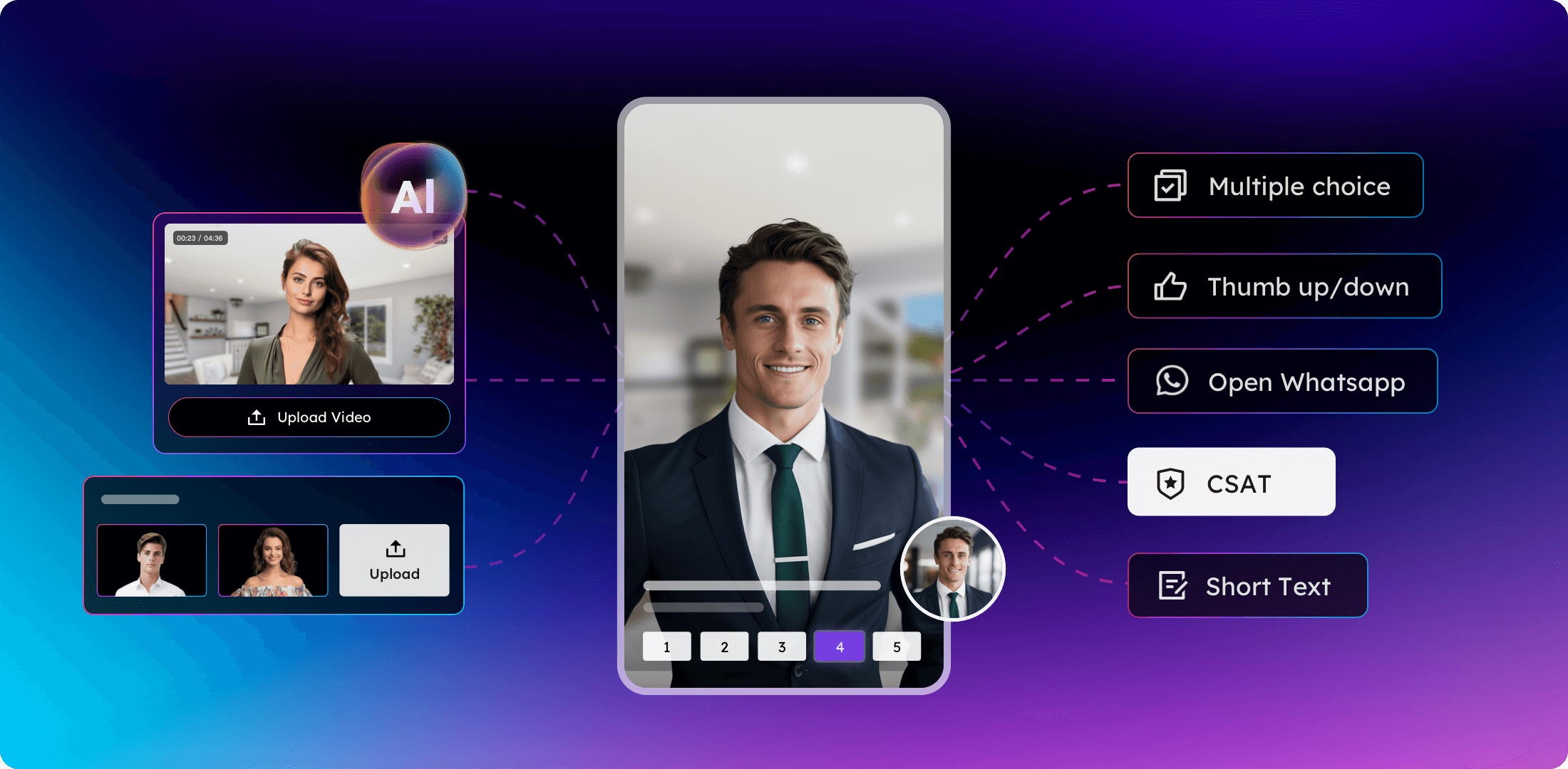 AI Tuber Review & Bonus - Become a Top YouTuber with AI