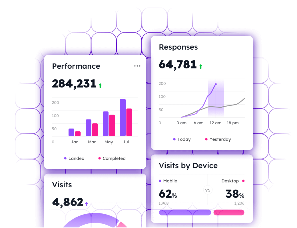 AI Tuber Review & Bonus - Become a Top YouTuber with AI