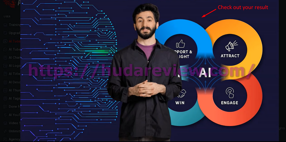 AI Tuber Review & Bonus - Become a Top YouTuber with AI