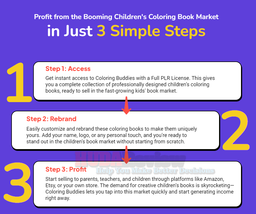 Coloring Buddies Review 2024 & Bonus - It comes with Full PLR!