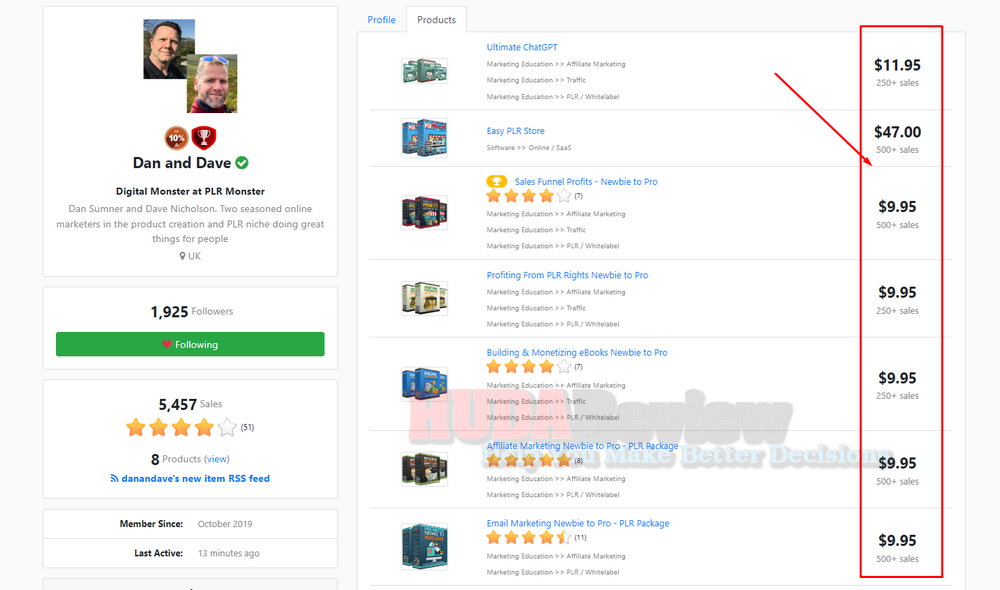 AI Content Cash Creator Review with Huge Bonuses & OTOs
