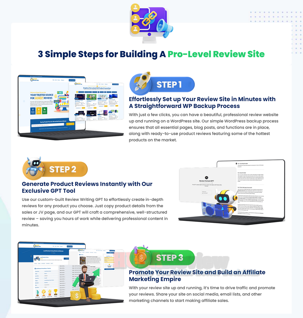 Digital Review Fortune Review | Dominate online business with this