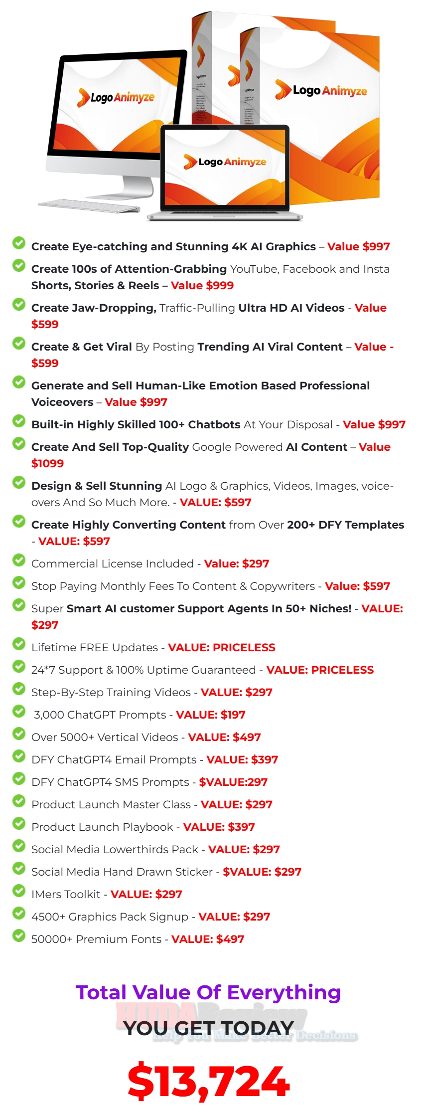 Logo Animyze Review | Huge Bonuses | Special OTOs | Discount