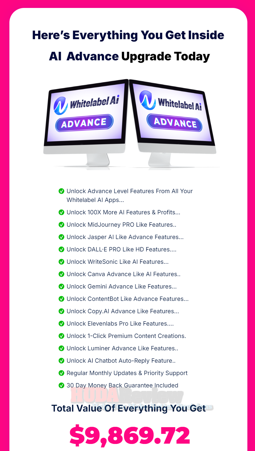 WhiteLabel AI Review | Ready-to-sell WhiteLabel AI Apps?