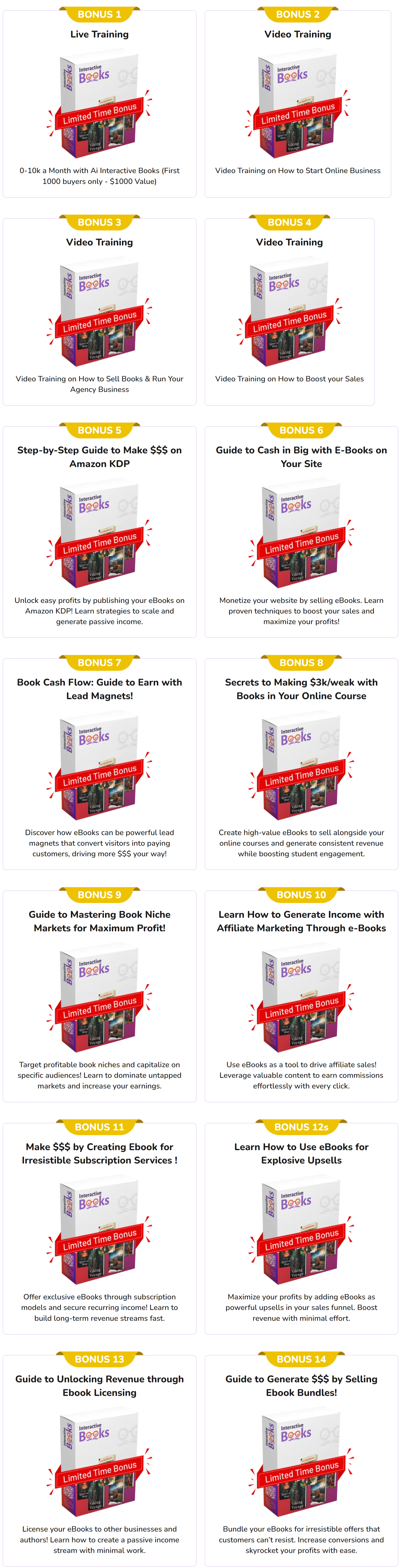 Ai Interactive Books Review - Create interactive books in minutes
