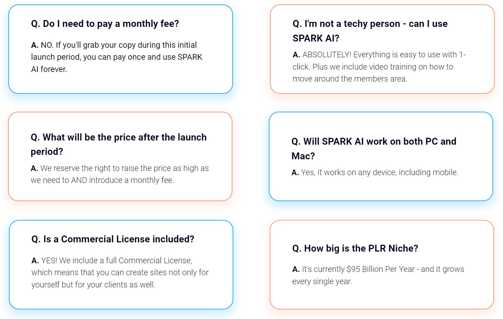 Spark AI Review - Unlock 1 million PLR assets with just a click