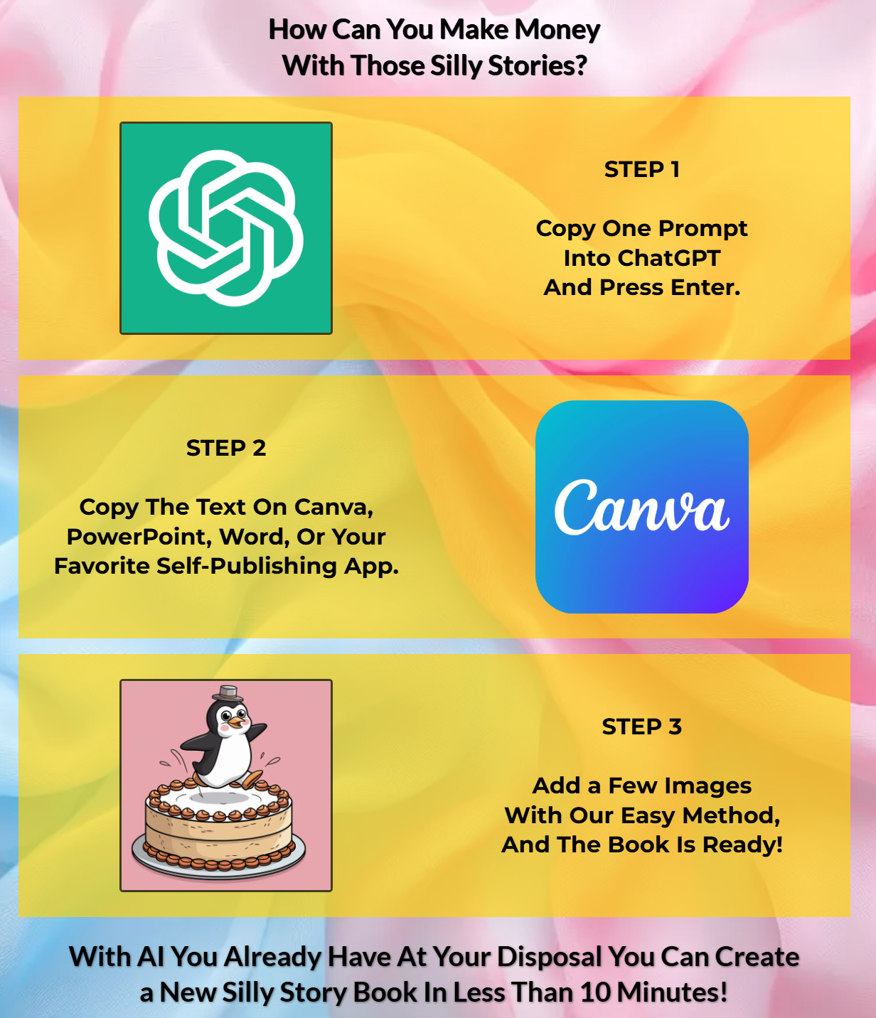 Silly Story Prompts Empire Review & Huge bonuses, OTOs