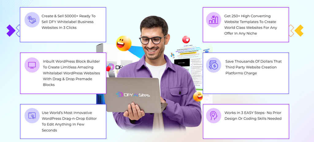 DFY AI Sites Review - Create & Sell 50,000+ DFY Websites