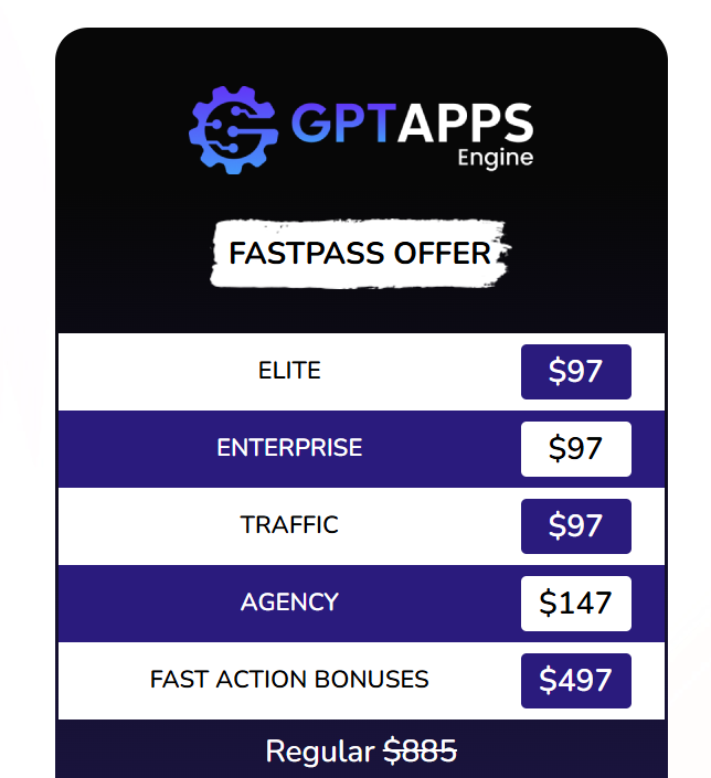 GPT Apps Engine ™ Review - Create & Sell Stunning Apps Easily