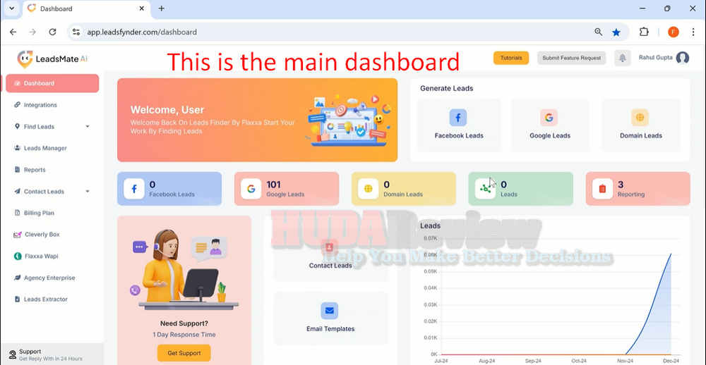 LeadsMate Ai Review | Huge bonuses | Discount code | Bundle