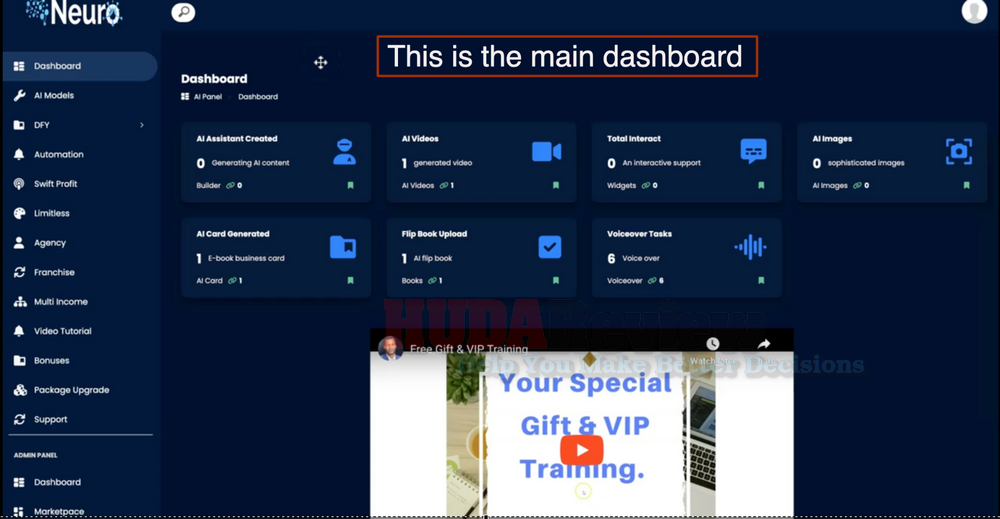 Neuro Review & Bonuses - Unlock 100+ Premium AI Models
