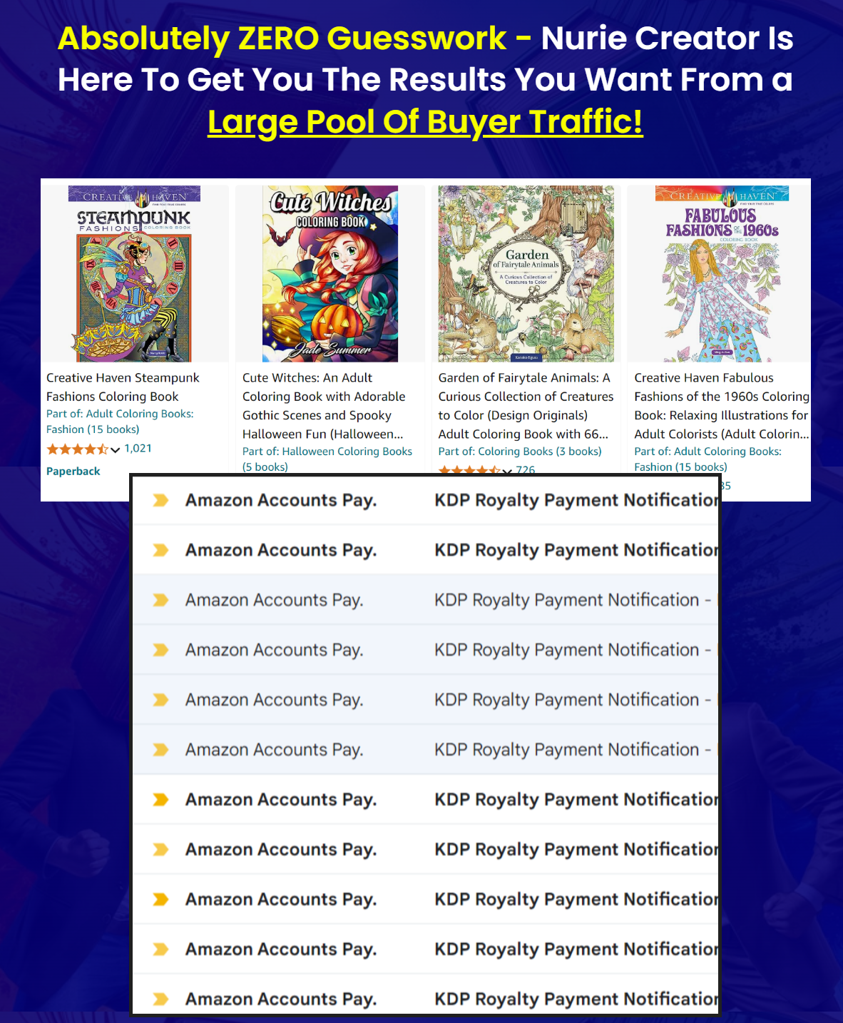 Nurie Creator Review (by Ike Paz) | Bonuses for KDP included