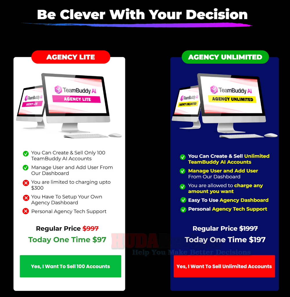 TeamBuddy AI Review & Bonuses - Turn your Ideas into Profits