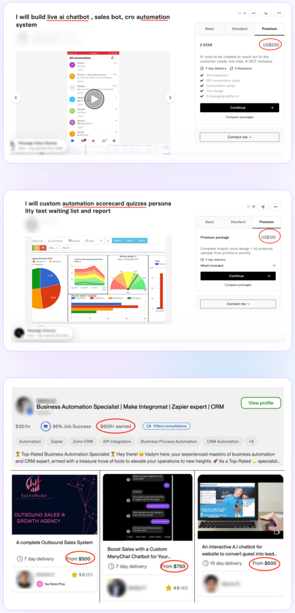 AI Sales Converter Review - Boost your sales with AI precision