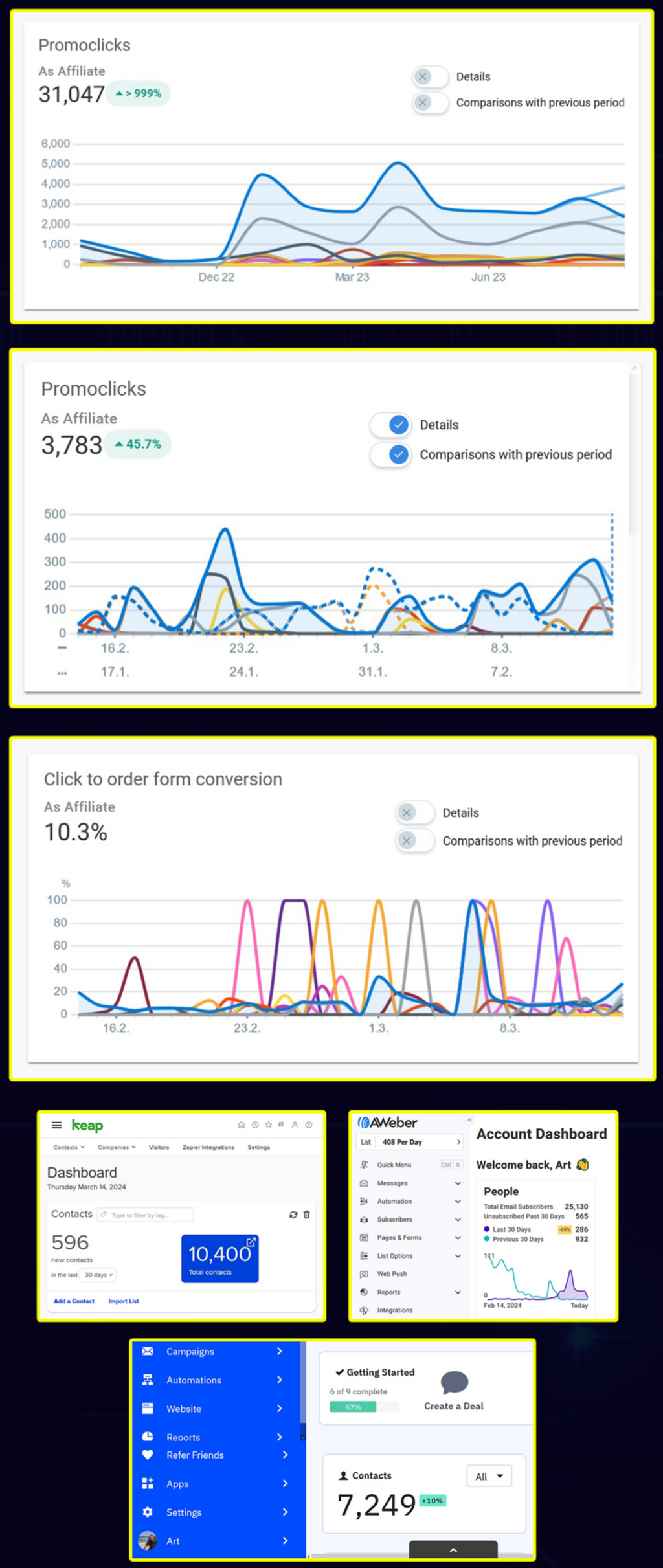 Root AI Review - Revolutionize Your Business With AI Platforms